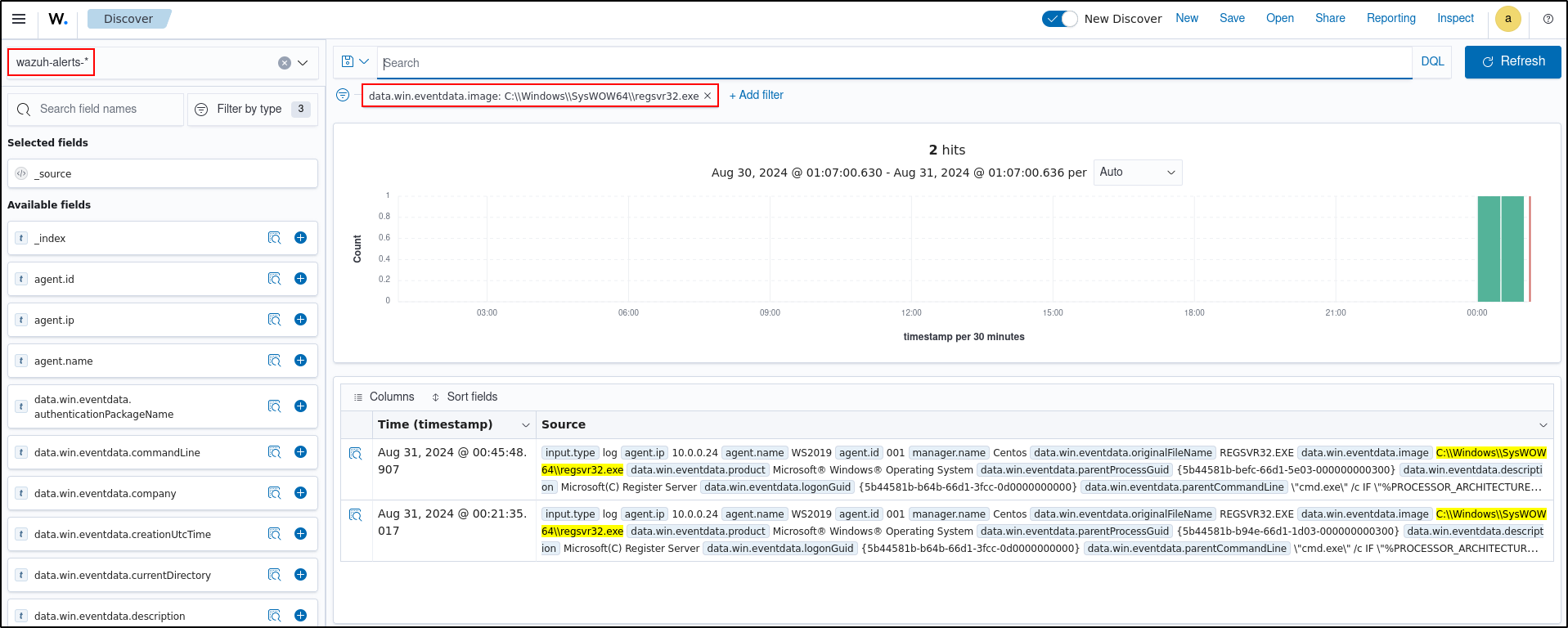 Wazuh - Cyber Defence Kit